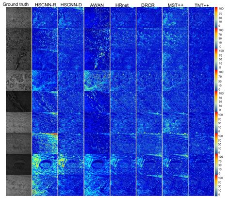 Compared With The Reconstruction Results Of Different Sota Methods For Download Scientific