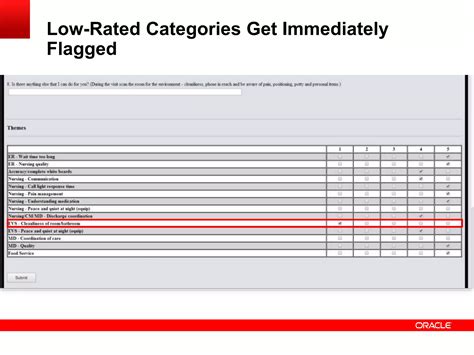 Rounding Tool Introduction Ppt
