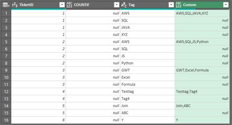 Excel Formula That Uses Range Size Based On Other Cell Value Stack Overflow