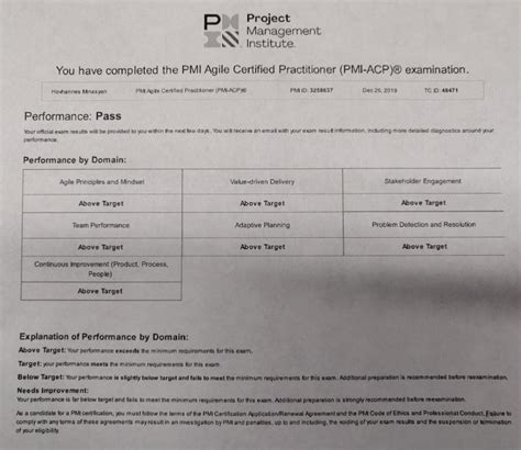 Hovhannes Minasyan On Linkedin Pmiacp Pmi Acp Agile Agilemindset 27 Comments