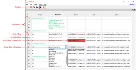 Testplans