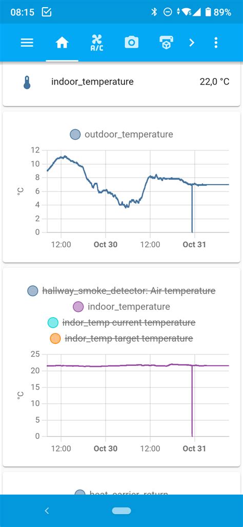 Availability With Modbus Sensor Configuration Home Assistant Community