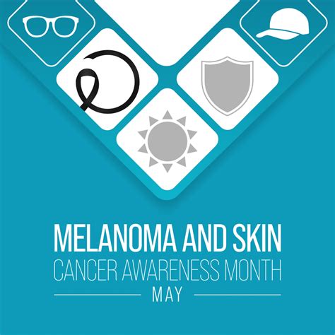 Skin Cancer Awareness Month The 3 Types Of Skin Cancer Heymann Manders Green And Sommer