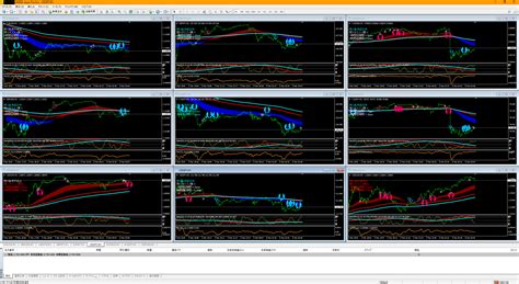 OANDA MetaTrader FXフレンズFX教材の情報サイト