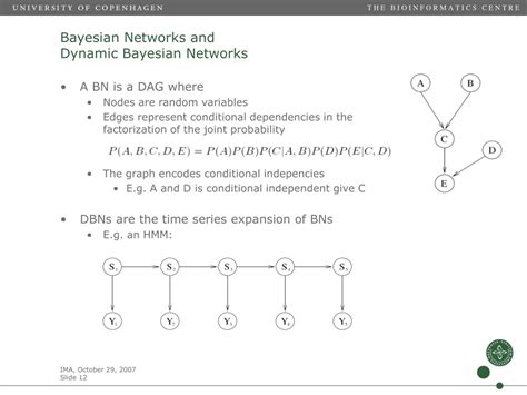 Ppt A Continuous Probabilistic Model Of Local Rna 3 D Structure