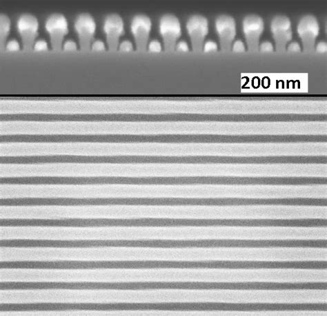 Alm Nanoscience Lxn Paul Scherrer Institut Psi