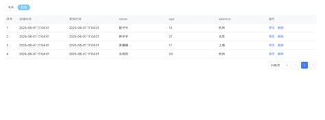 组件样式定制 Codewave架构师课程