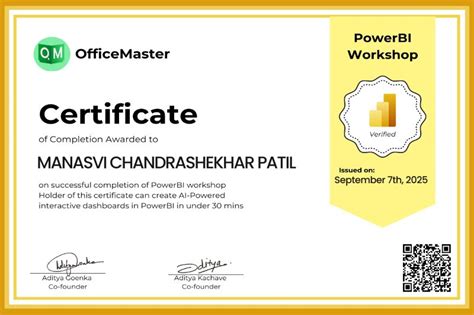 Powerbi Datavisualization Ai Dashboard Learning Professionalgrowth Officemaster