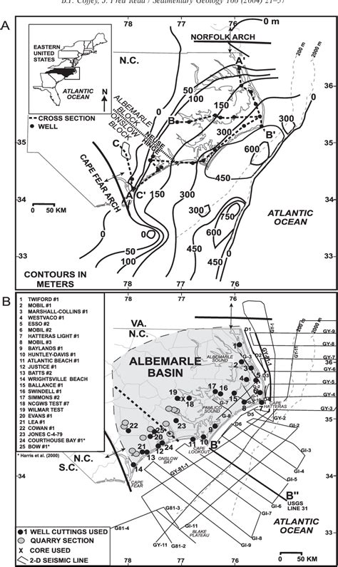 Table 1 From Mixed Carbonatesiliciclastic Sequence Stratigraphy Of A Paleogene Transition Zone