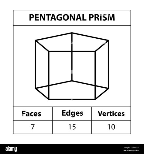 Pentagonal Prism Paper Twisted Pentagonal Prisms