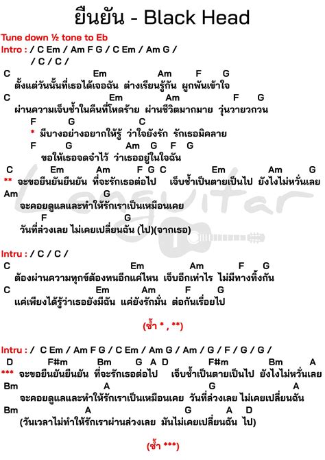 ยืนยัน เพลงกีตาร์ คอร์ดอูคูเลเล่ เพลงรัก