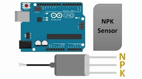 Arduino Uno And Npk Sensor Project