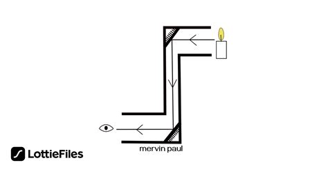 Free Periscope Animation By Mervin Paul Lottiefiles