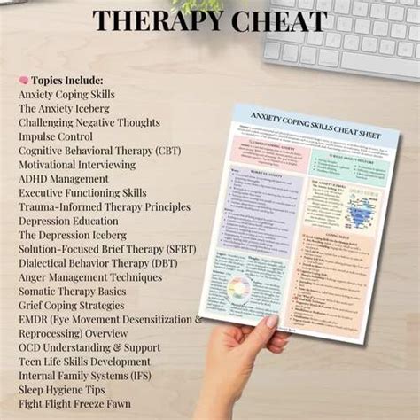 Therapy Cheat Sheet Bundle Psychoeducation Resources For Therapists