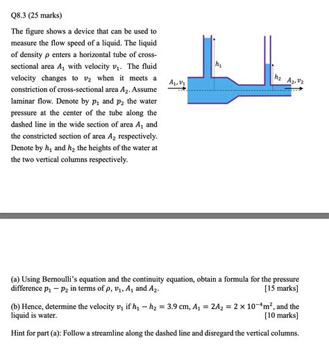 Solved Q Marks The Figure Shows A Device That Can Be Chegg