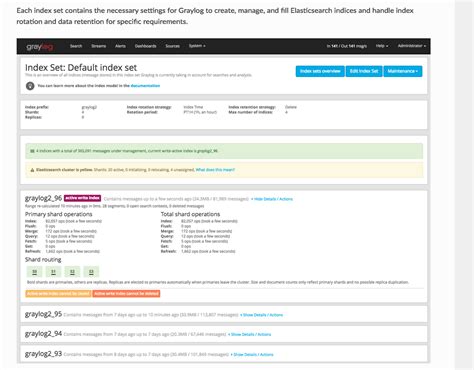 Indices Issue Graylog No Longer Showing Logs Graylog Central Peer