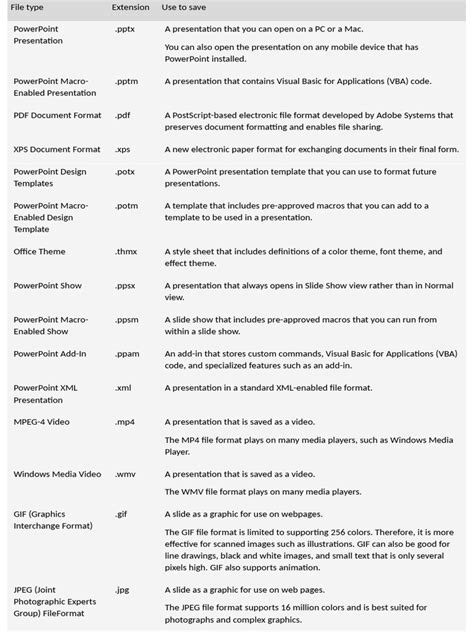 An Pdf Antivirus Software Computer File