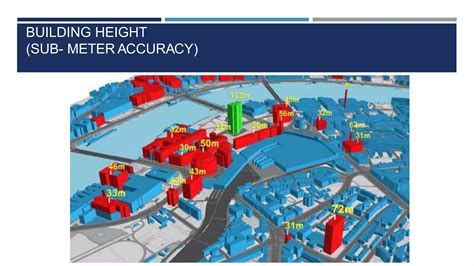 Gis Based Decision Support System Pptx
