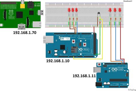Codesys Raspberry Pi Arduino Rmevax