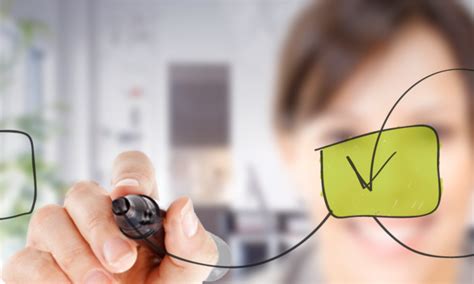 Process Graphing Templates Md2c