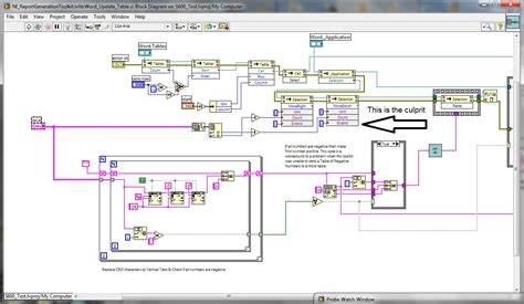 Problem With Append Table And Word 2010 Ni Community