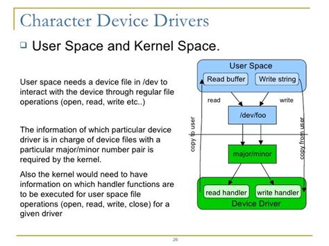 Linux Kernel Development