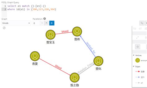 利用Oracle数据库属性图分析加速实体关系洞察 墨天轮