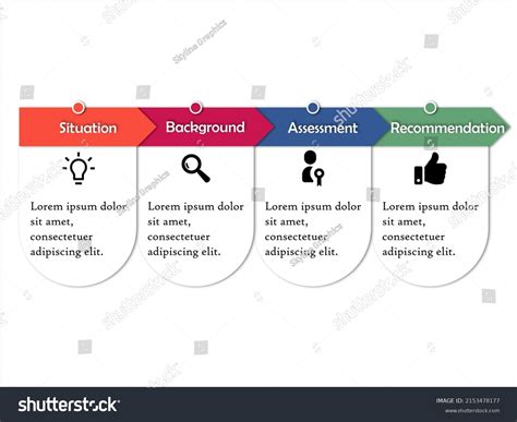 Vector Illustration Sbar Model Used Facilitate Stock Vector Royalty