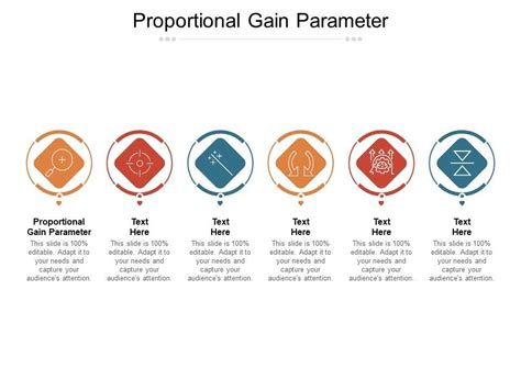 Proportional Gain Parameter Ppt Powerpoint Presentation Show Elements