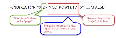 Worksheet Function Excel Set Cell Values In A Column Based On