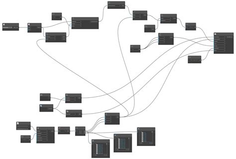 Rotate Imported Objects According To An Alignment Civil 3d Dynamo