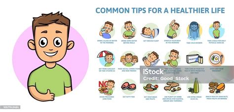 일반적인 건강 한 라이프 스타일 팁입니다 텍스트와 문자 인포 그래픽 포스터입니다 평면 벡터 일러스트 수평입니다 건강한 식생활에 대한 스톡 벡터 아트 및 기타 이미지 Istock