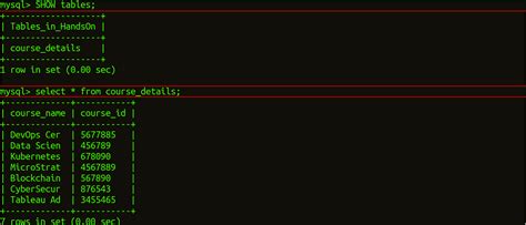 Docker Networking Explore How Containers Communicate With Each Other By Saurabh Kulshrestha
