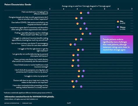 Healthequity C2ship Clti Actagainstamputation David Armstrong