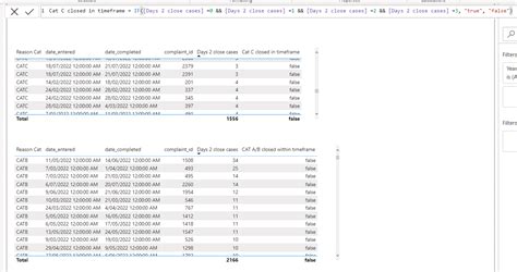Solved Measure If Statement Not Working As Expected Microsoft Fabric Community