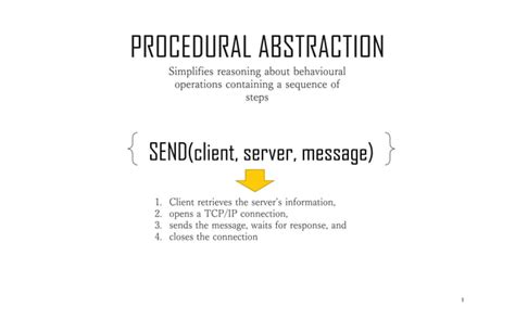 Software Design Principles Pdf
