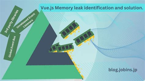 Vuejs Memory Leak Identification And Solution Michael Hoffmann