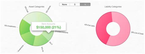 Net Worth Pro 2 For Mac