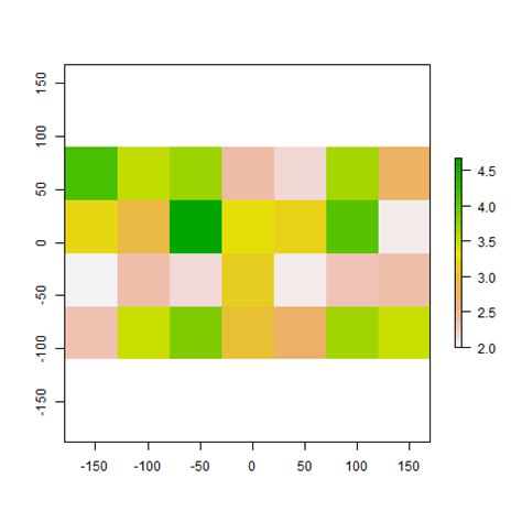Raster R How Exactly Does Resampling Work With Bilinear Interpolation With Different Cell