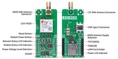 Lte Iot 15 Click For Lte M And Nb Iot Connectivity Mikroe 6553