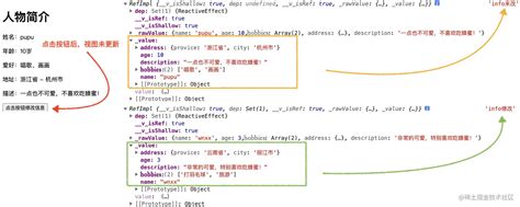 「vue3学习篇」 Shallowref、triggerref和customref 掘金