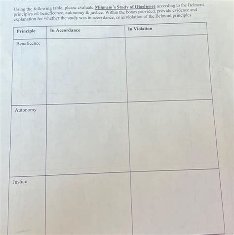 solved using the following table please evaluate