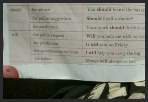 Multirow 3 Should For Adviceyou Should Board The Bus Calfor Polite