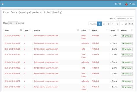 Filter Out Duplicate Domains From Query Log Feature Requests Pi