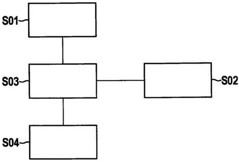 Method And Device For Ascertaining And Compensating For A Misalignment Angle Of A Radar Sensor