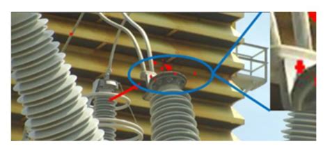 Online Partial Discharge Monitoring System For Transformer Blue Jay