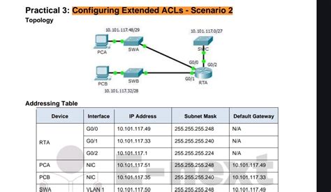 Configuring Extended Acls Scenario 2