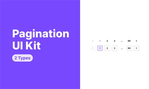 Pagination Ui Kit Figma