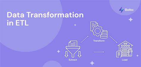 What Is Data Transformation In Etl