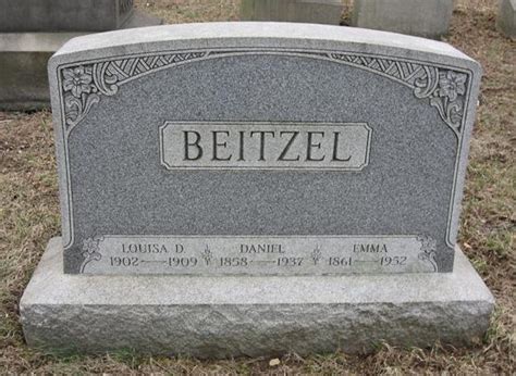 Daniel Beitzel 1858 1937 Find A Grave Memorial